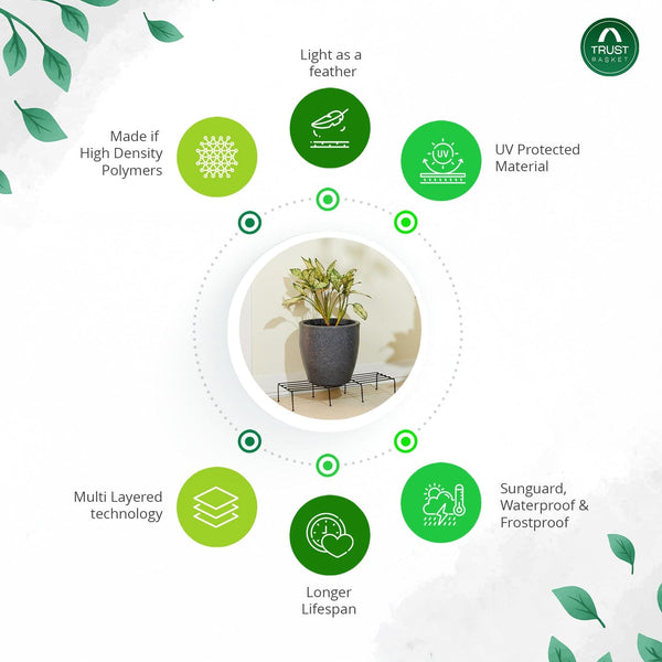 Plant Sphere Unbreakable Plastic Pot – TrustBasket