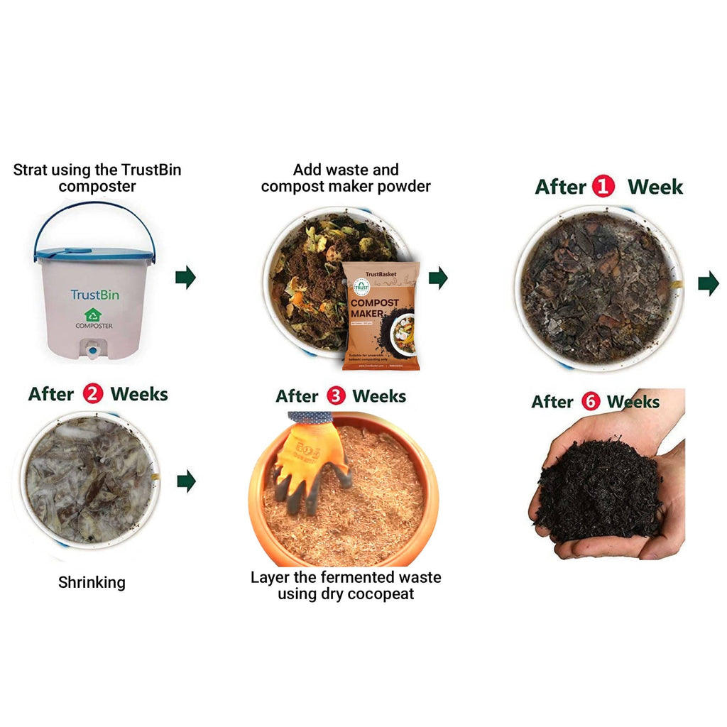 TrustBin - Indoor composter kit for a family of 4 members (Set of thre ...